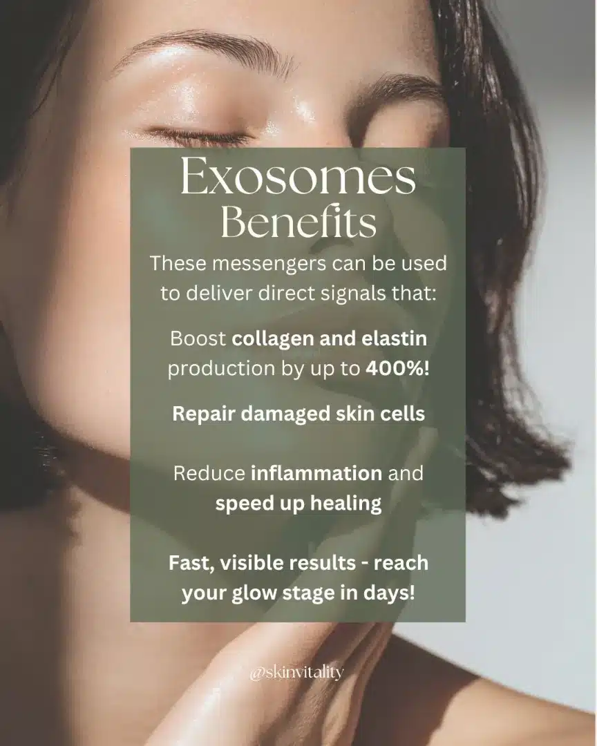 Microneedling with Exosomes | Why Delivery Drives Results